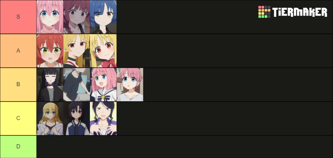 Bocchi the Rock! Characters Tier List (Community Rankings) - TierMaker