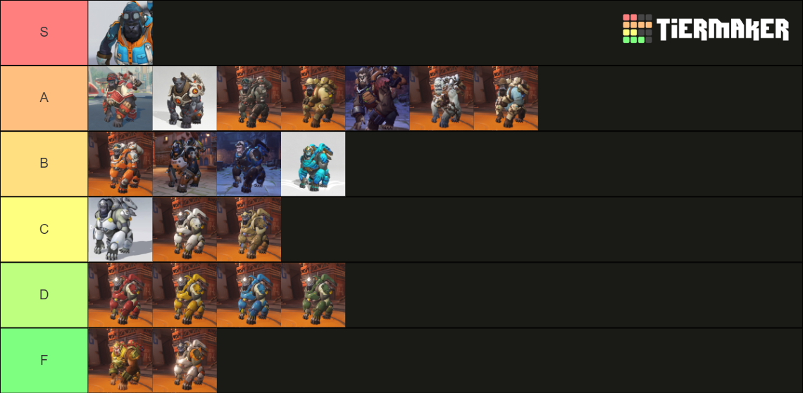 Winston Overwatch Skins (September 2022) Tier List (Community Rankings ...