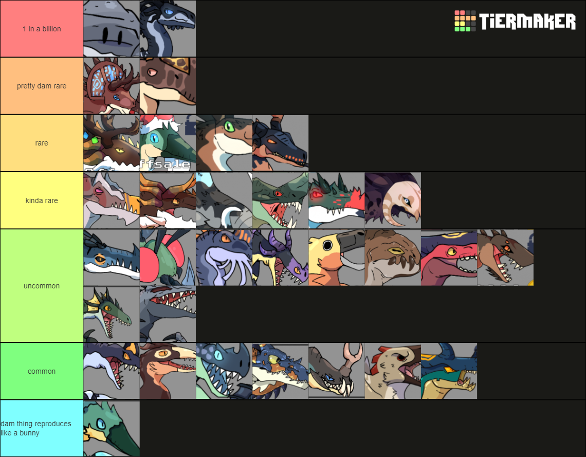 Pedagondia Creatures Tier List (Community Rankings) - TierMaker