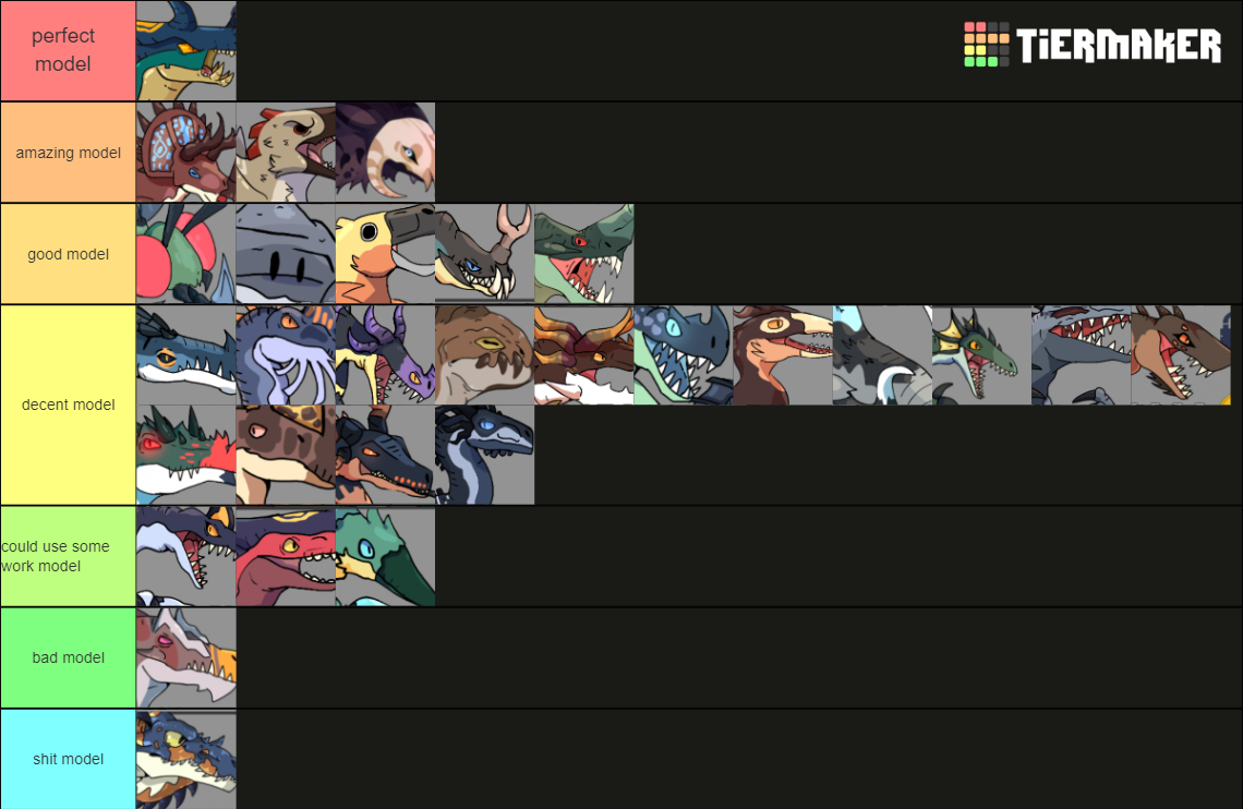 Pedagondia Creatures Tier List (Community Rankings) - TierMaker
