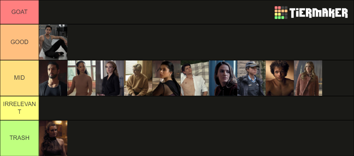TINY PRETTY THINGS CHARACTERS Tier List (Community Rankings) - TierMaker