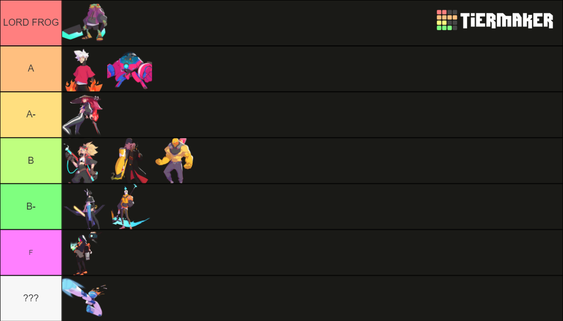 2024 BAPBAP Tier List (Community Rankings) - TierMaker