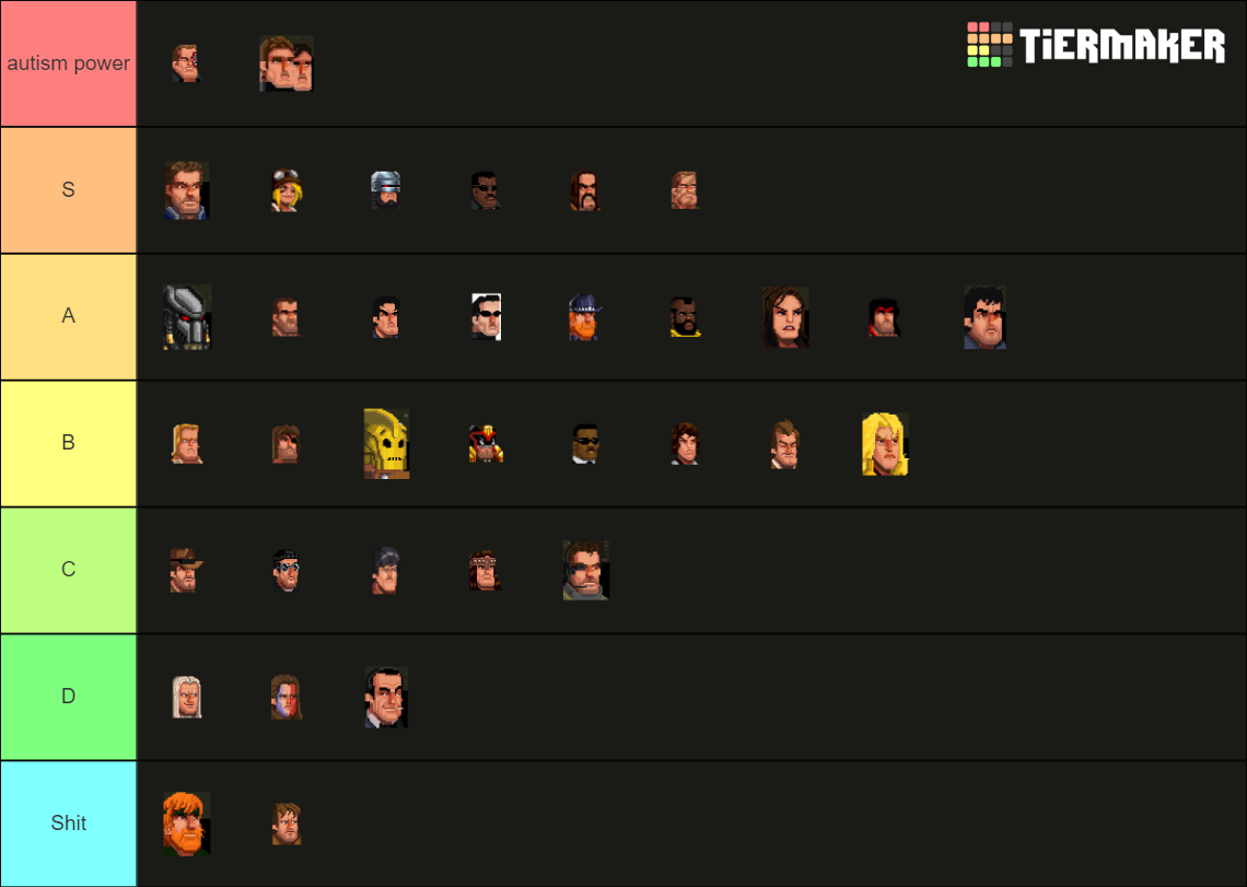 Broforce Bro Ranks Tier List (Community Rankings) - TierMaker