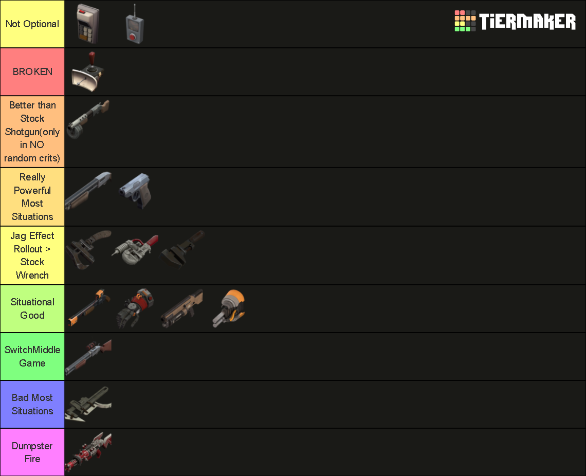 TF2 - Engineer Weapons Tier List (Community Rankings) - TierMaker