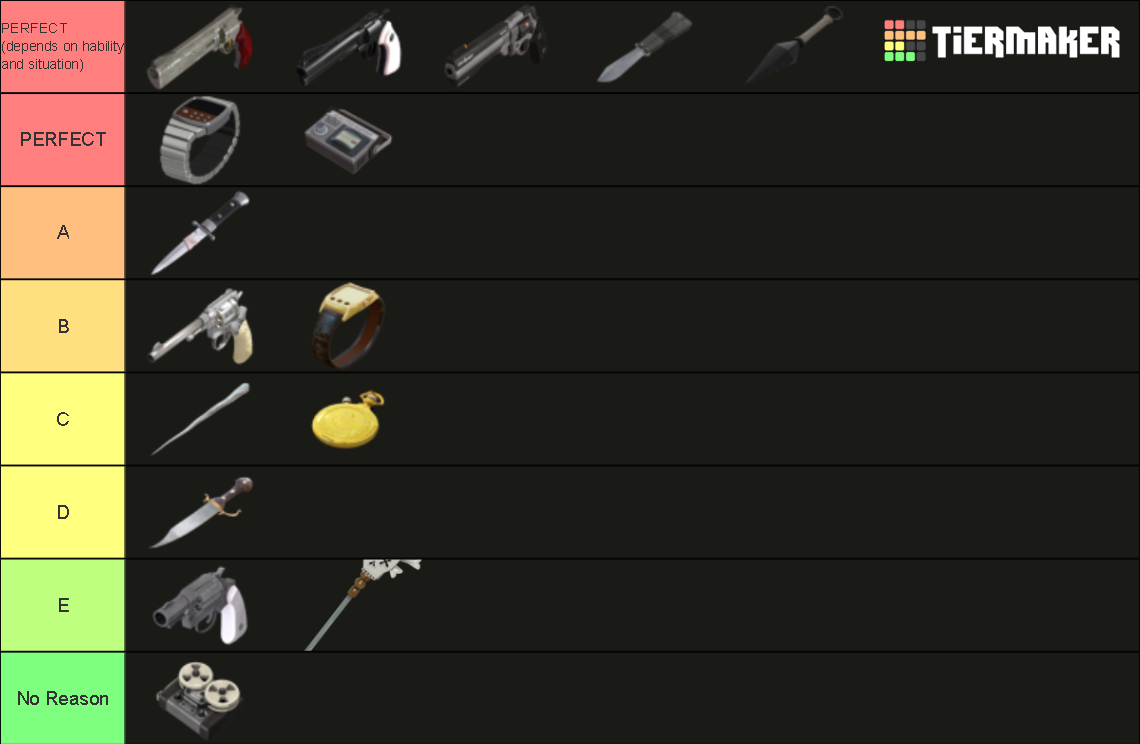 (TF2) Spy weapons (includes sappers and watches) Tier List (Community ...