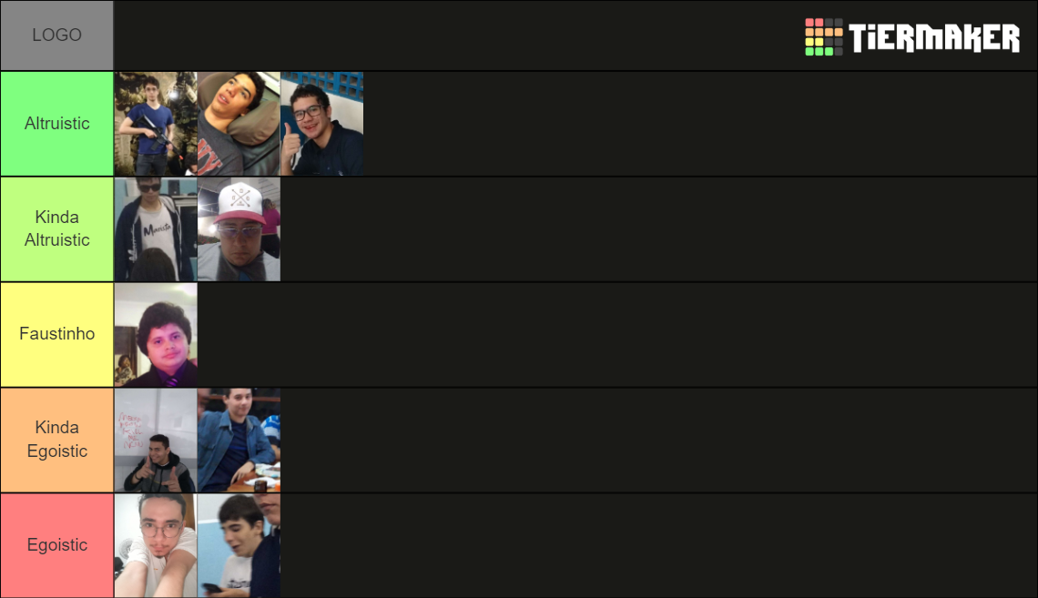 SLI Gang Crew Tier List (Community Rankings) - TierMaker SLI Gang Crew Tier List (Community Rankings) - TierMaker