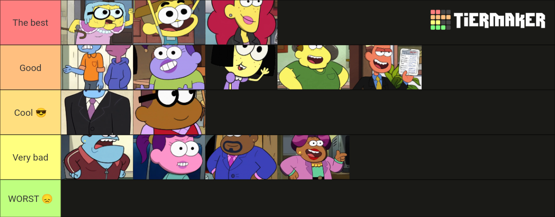 Big city greens character Tier List (Community Rankings) - TierMaker