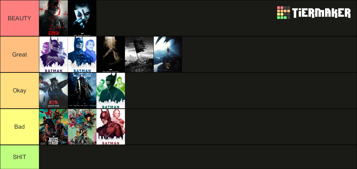 EVERY LIVE ACTION BATMAN MOVIE Tier List (Community Rankings) - TierMaker