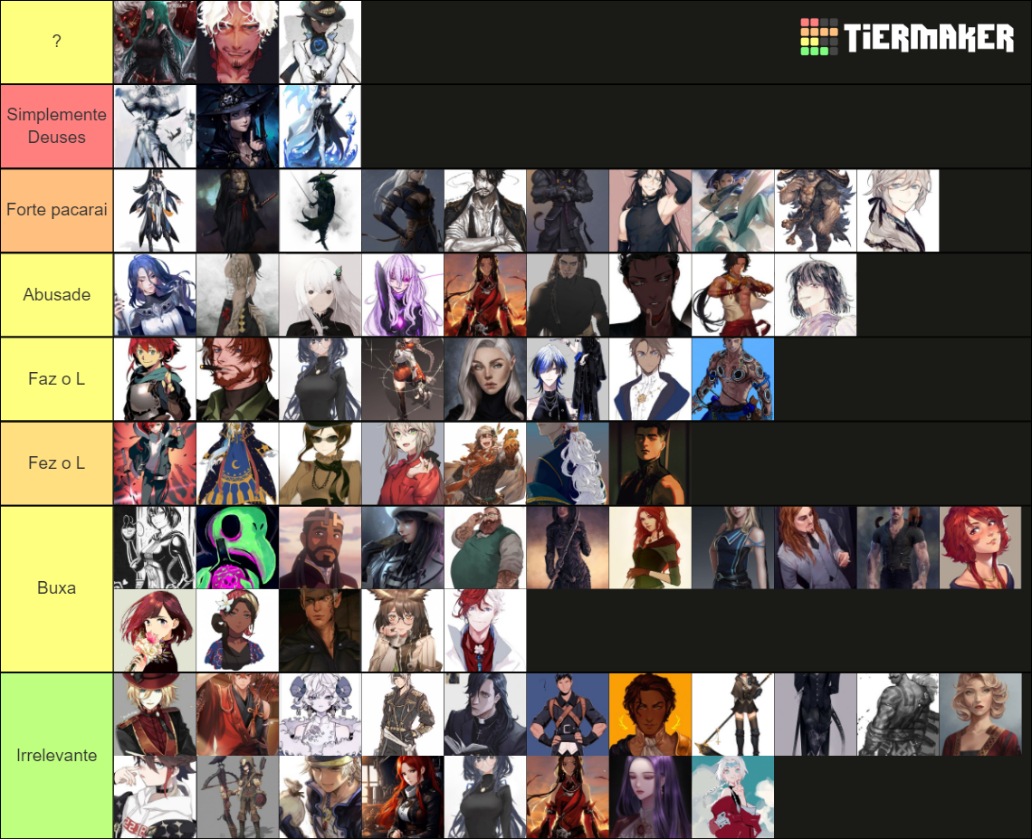 Tierlist de NPC Tier List (Community Rankings) - TierMaker