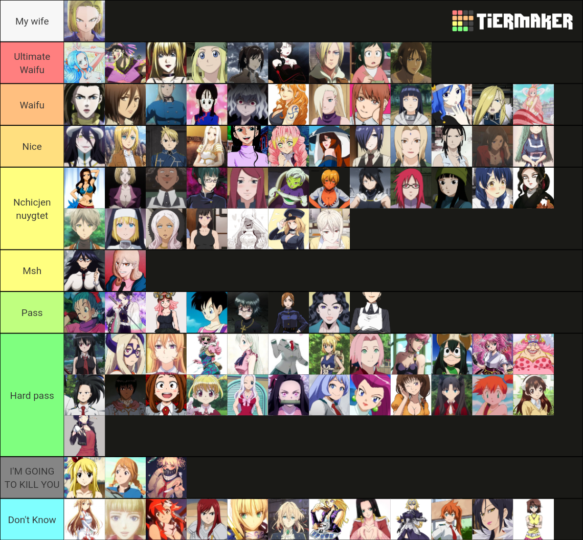 50 Best Waifu in Anime/Manga Tier List (Community Rankings) - TierMaker