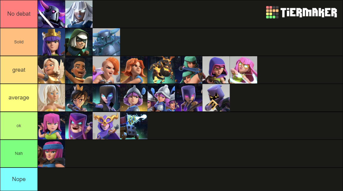 Clash Universe Females Tier List (Community Rankings) - TierMaker