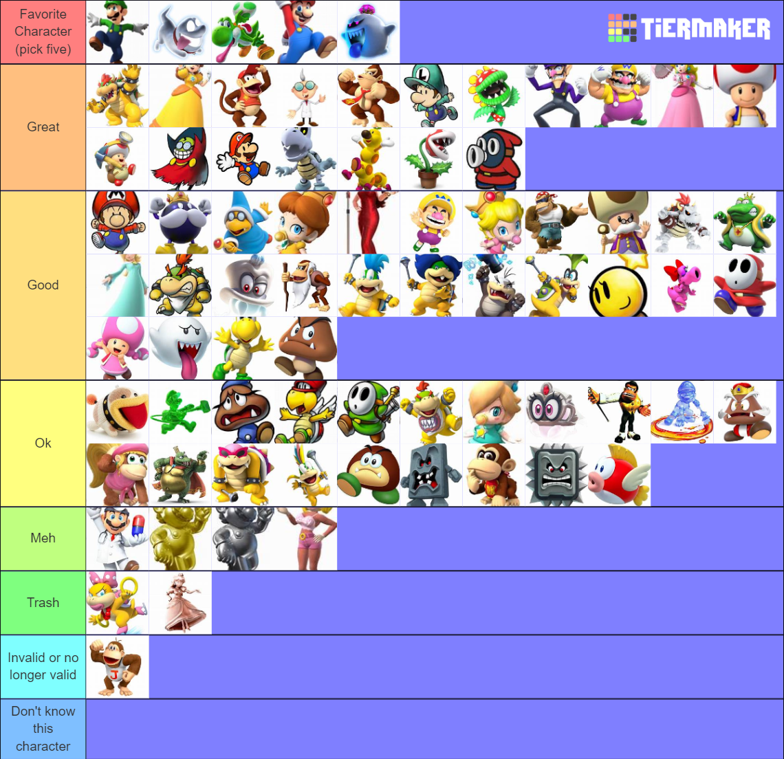 Mario Characters List Tier List (Community Rankings) - TierMaker