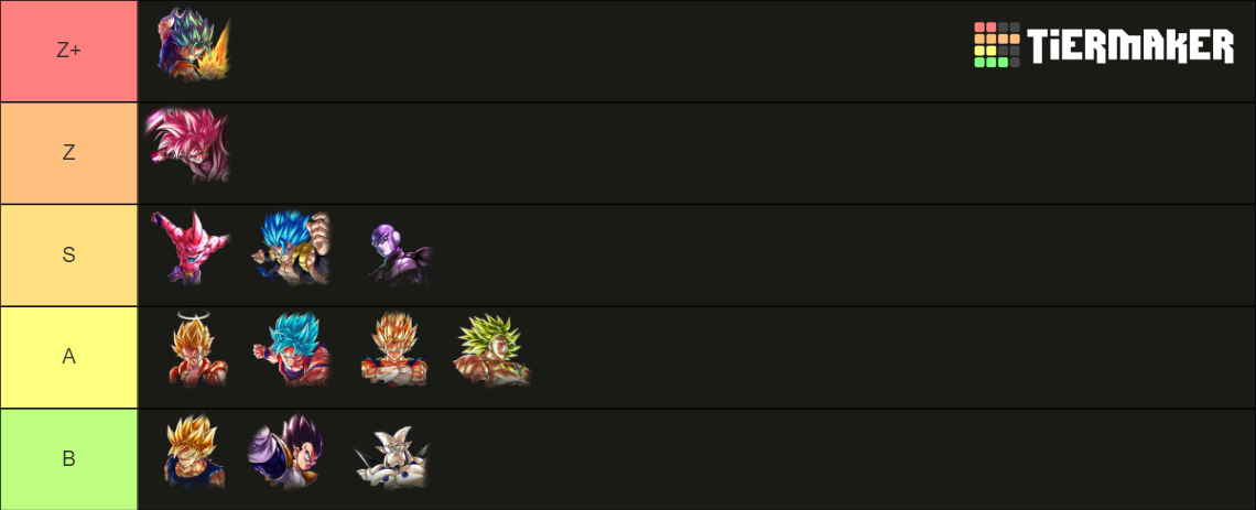 DBL ULTRA Tier List (Community Rankings) - TierMaker