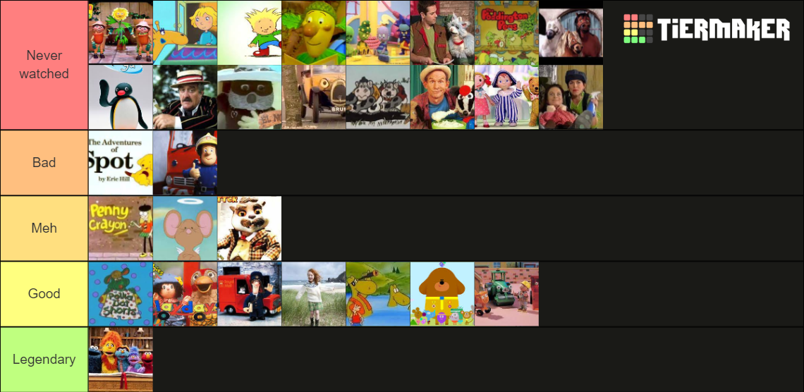 Ranking All CBeebies and CBBC Shows Tier List (Community Rankings ...
