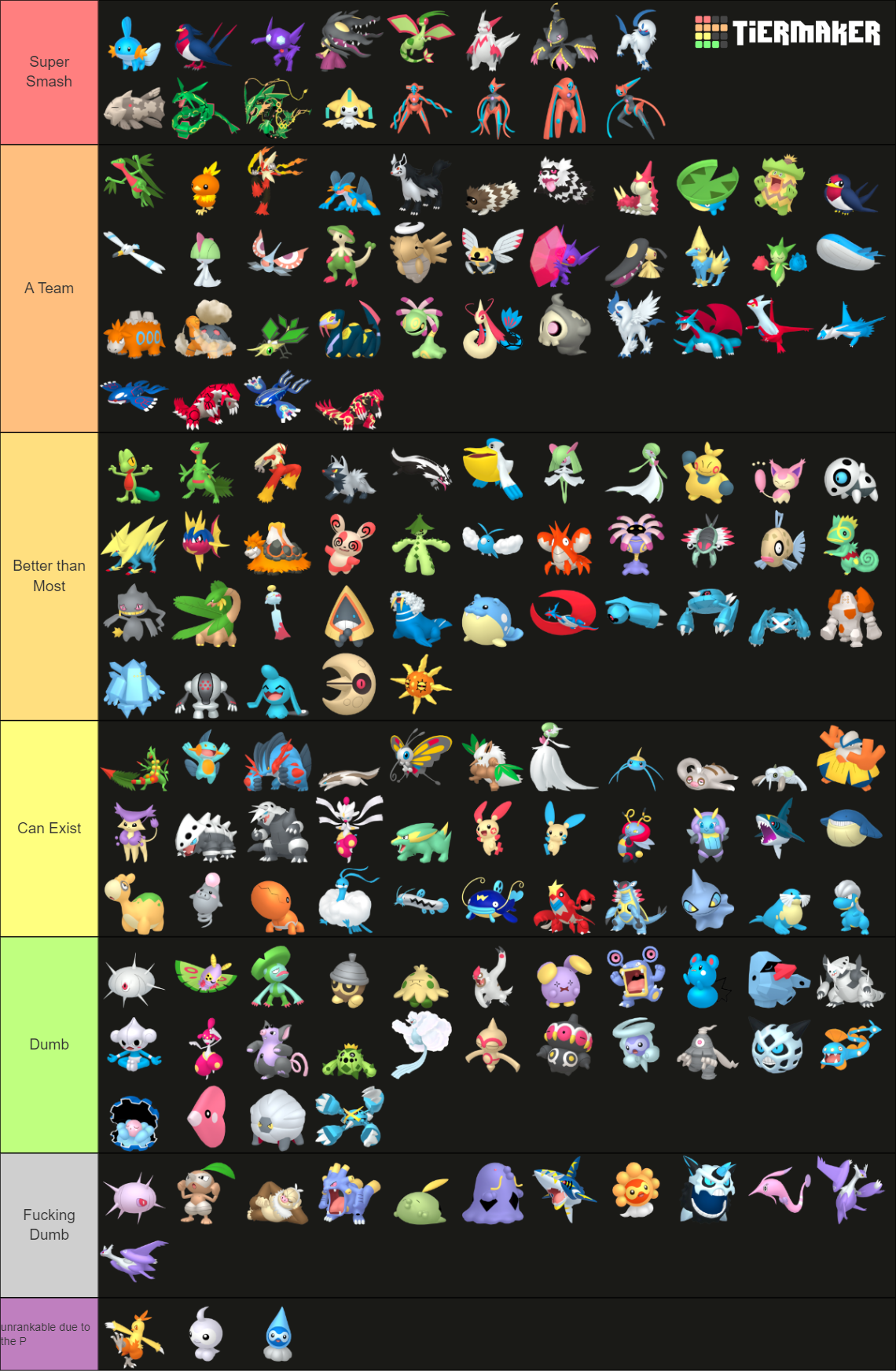 Gen 3 Pokemon Tier List (Community Rankings) - TierMaker