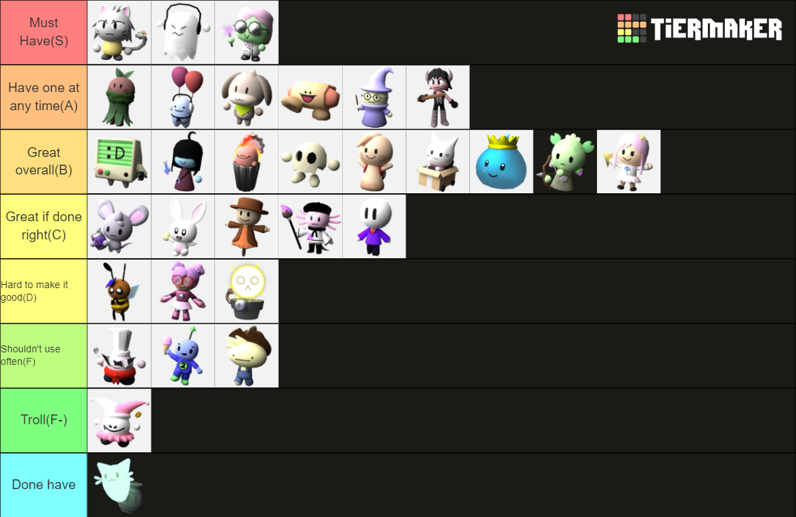 Tower Heroes Tierlist (Easter 2023 UPDATE) Tier List (Community ...