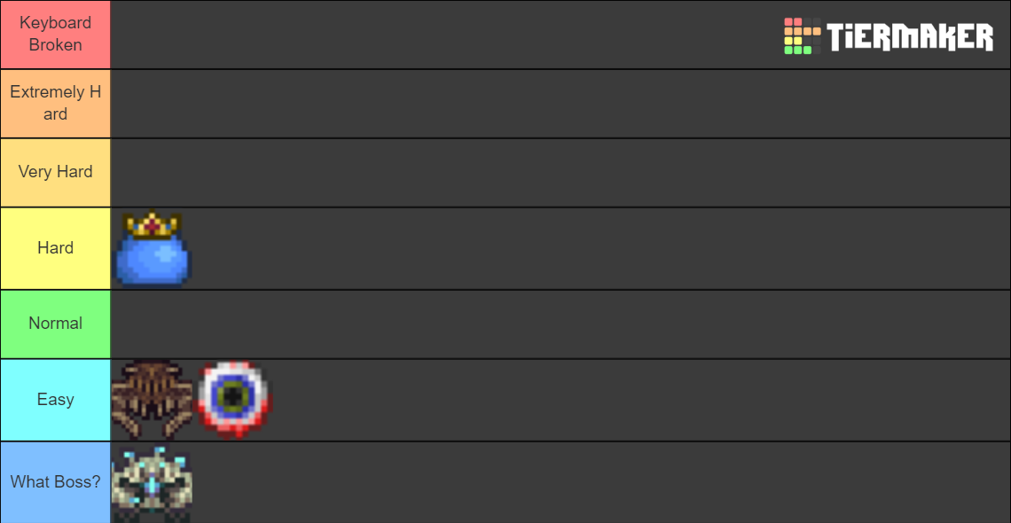 Terraria Calamity Infernum Mod Boss (ver. 1.9) Tier List (Community ...