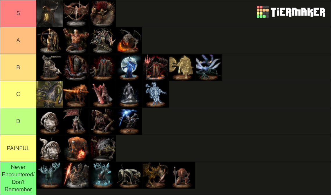 Elden Ring Bosses Tier List (Community Rankings) - TierMaker
