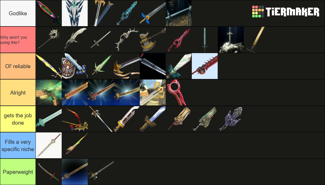 Nintendo Swords Tier List (Community Rankings) - TierMaker