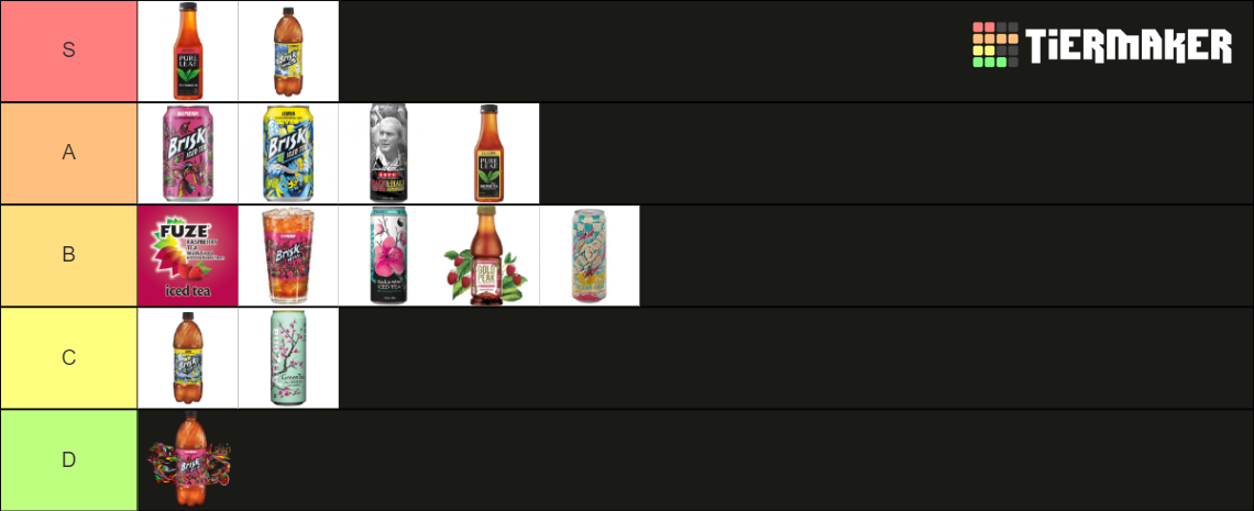 IcedTeas Iced Tea Tier List (Community Rankings) - TierMaker