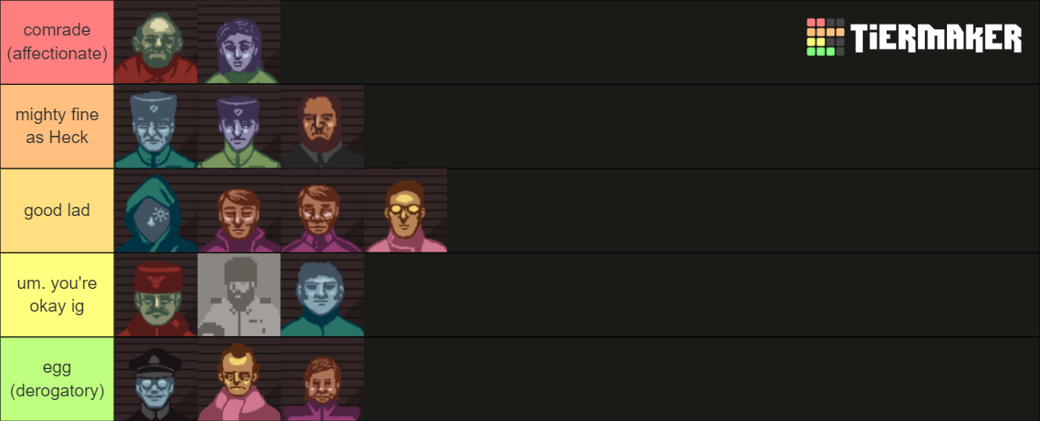 Papers, Please: Character Tier List (Community Rankings) - TierMaker