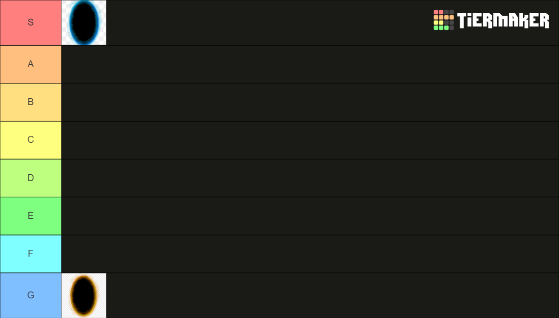 Portal Portal Tierlist Tier List (Community Rankings) - TierMaker