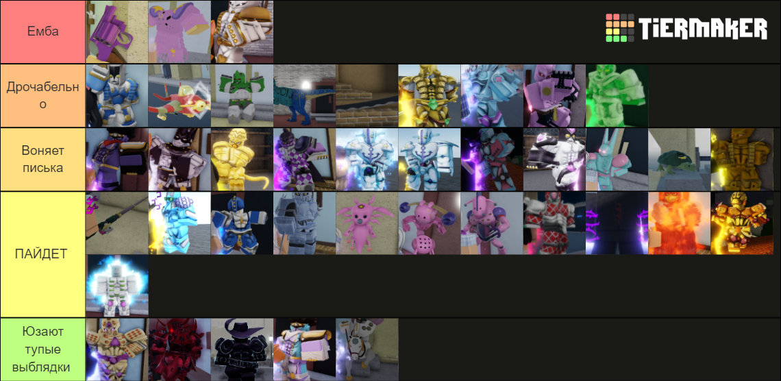 YBA Stand Tierlist (SOFT AND WET UPDATE) Tier List (Community Rankings ...