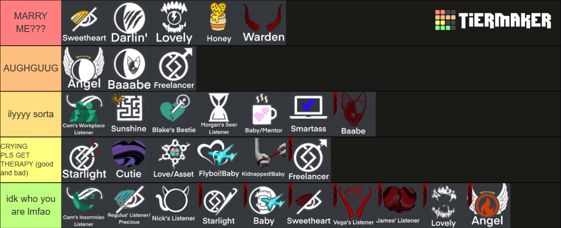Redacted Audio Listeners Tier List (Community Rankings) - TierMaker