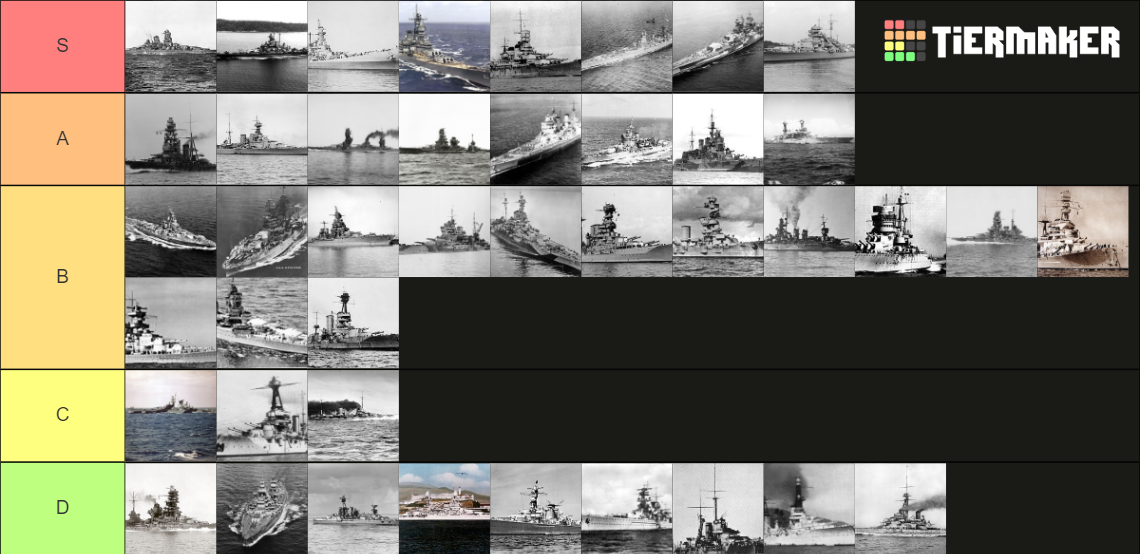 WW2 battleships Tier List (Community Rankings) - TierMaker