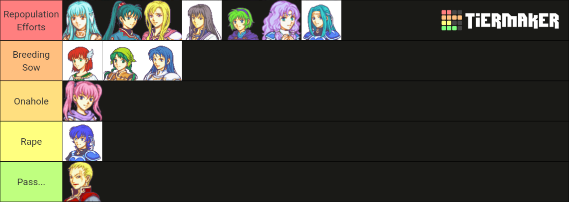 FE7 Playable Characters Tier List (Community Rankings) - TierMaker