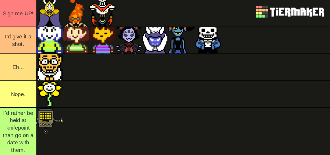 Undertale Date-ability Tier List (Community Rankings) - TierMaker