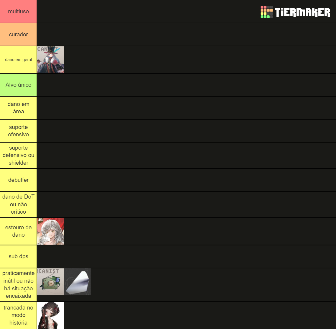 Reverse:1999 Character Top List Tier List (Community Rankings) - TierMaker