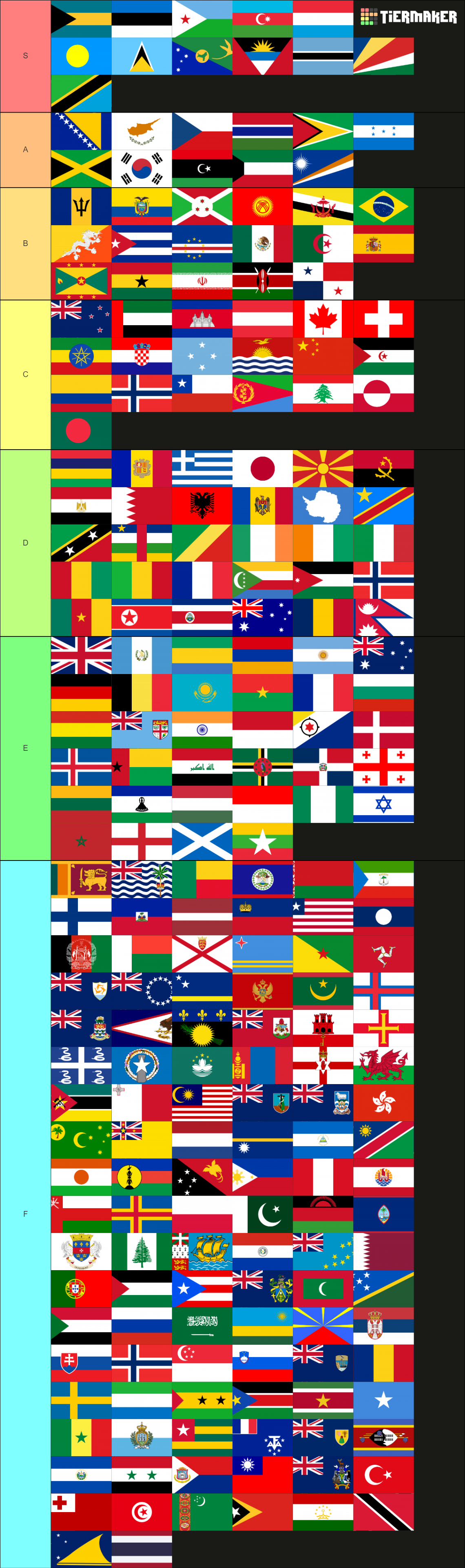 EVERY Country Flag Tier List (Community Rankings) - TierMaker