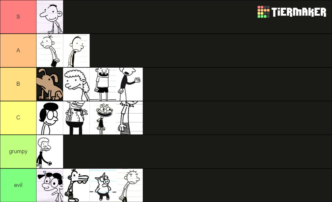 Diary of a Wimpy Kid Characters Tier List (Community Rankings) - TierMaker