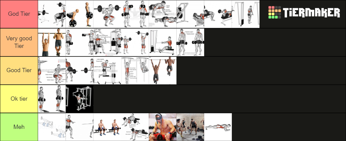 Gym exercises tierlist Tier List (Community Rankings) - TierMaker