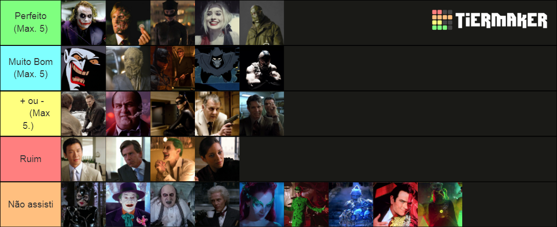 Batman Movie Villains (with The Batman) Tier List (Community Rankings ...