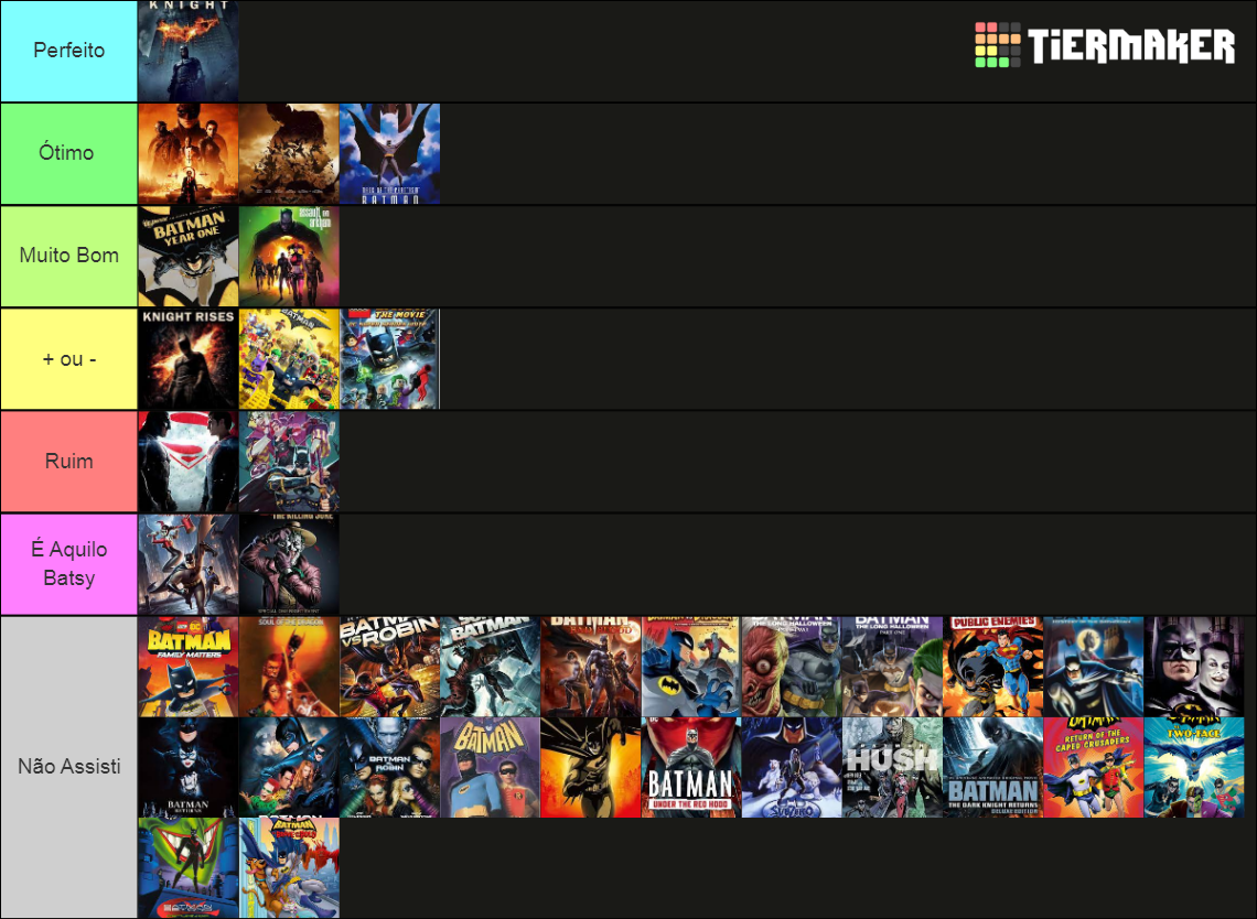 Batman Movies Tier List (Community Rankings) - TierMaker