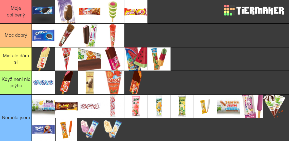 Czech Popsicles Tier List (Community Rankings) - TierMaker