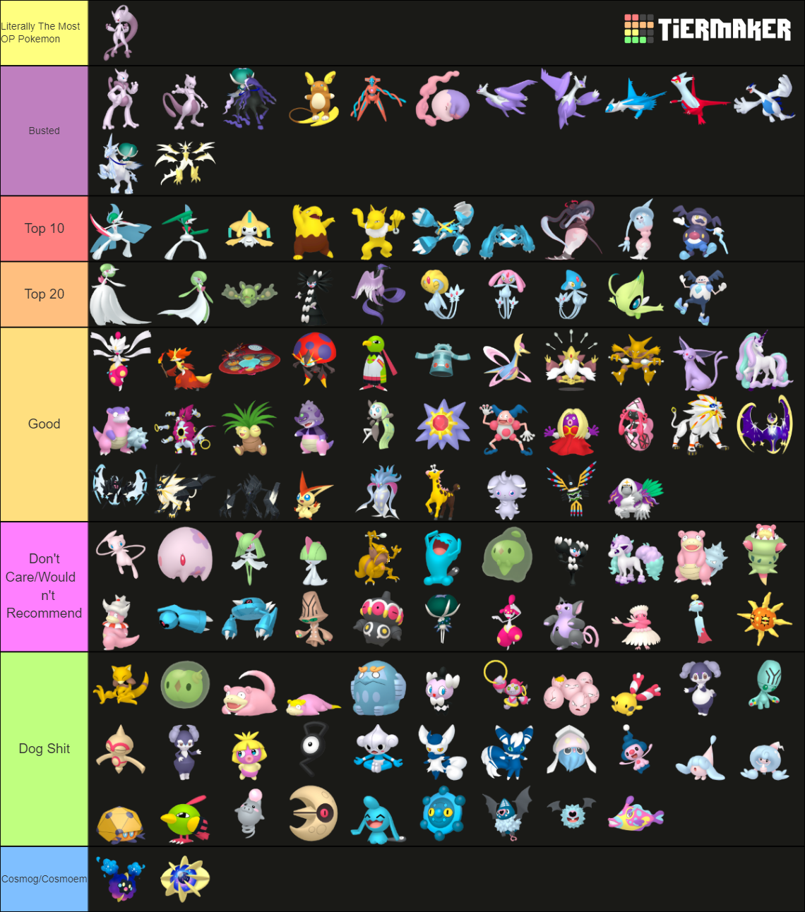 Psychic Type Pokemon Tier List (Community Rankings) - TierMaker