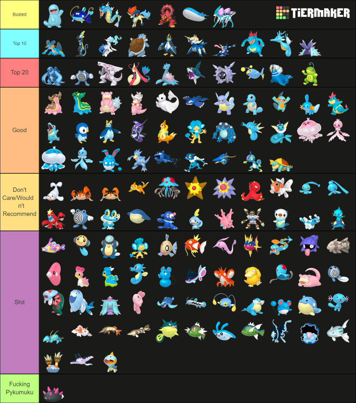 Water-type Pokemon (HOME renders) Tier List (Community Rankings ...