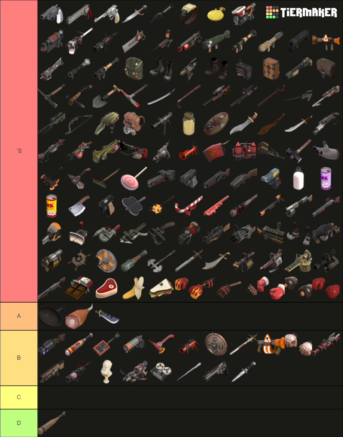 ALL TF2 WEAPONS Tier List (Community Rankings) - TierMaker