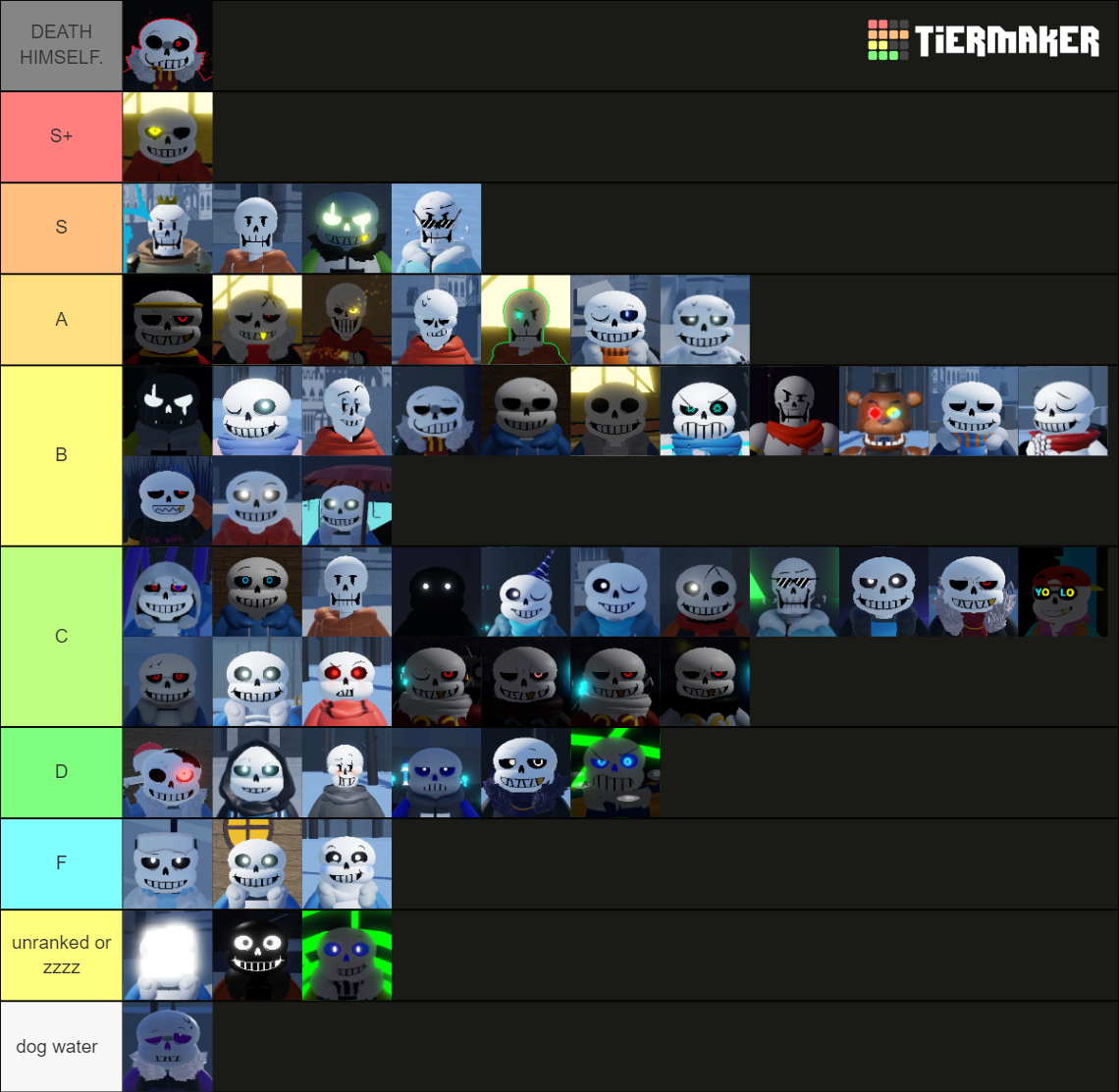 UT: Sands Character Tierlist Tier List (Community Rankings) - TierMaker
