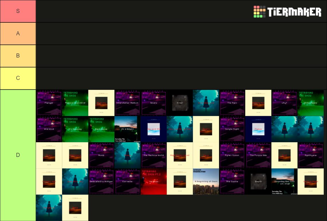 tetramino's songs tear list Tier List (Community Rankings) - TierMaker