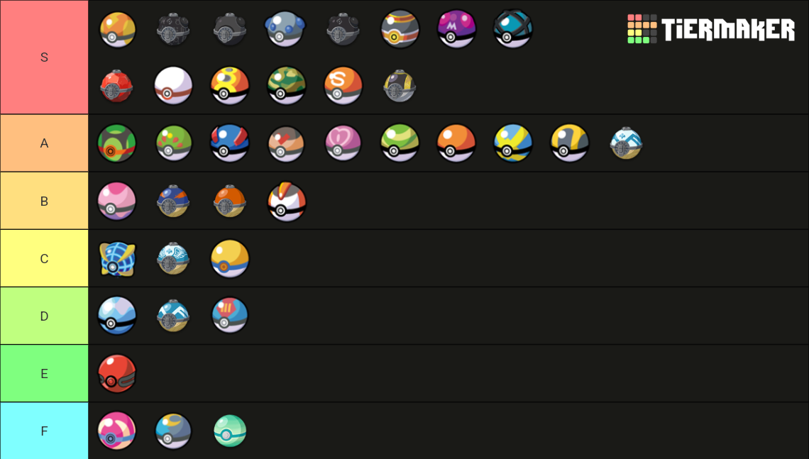 The ultimate Pokeball Tier List (Community Rankings) - TierMaker