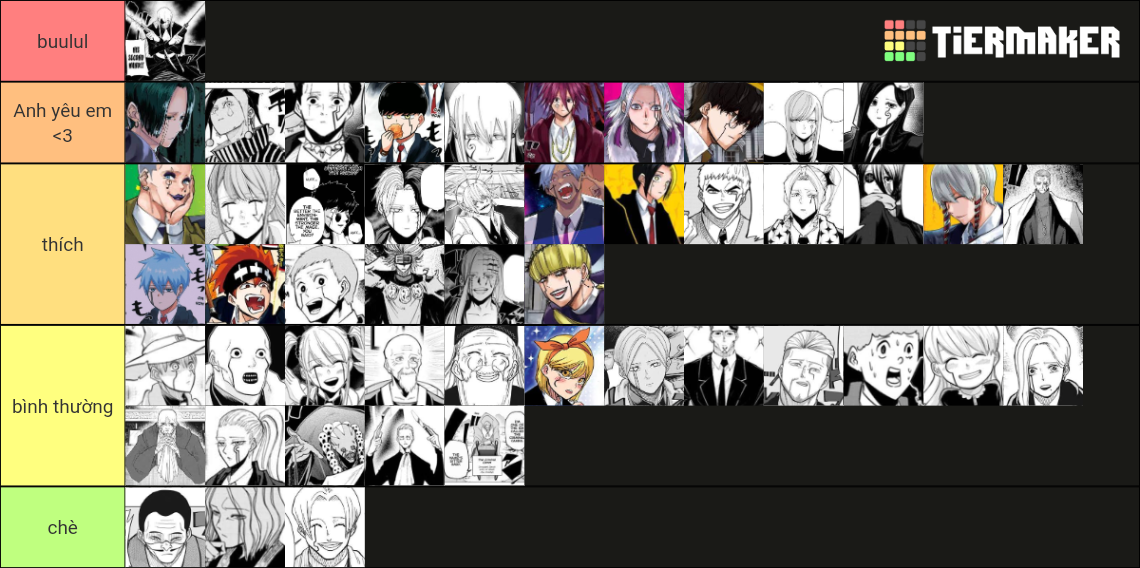 Mashle characters tier [Vietnamese edition] Tier List (Community ...