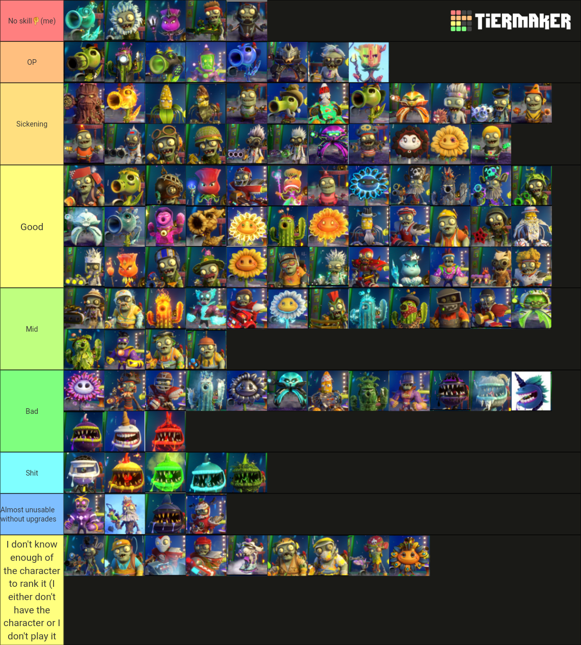 Plants vs Zombies GW2 Character list Tier List (Community Rankings ...