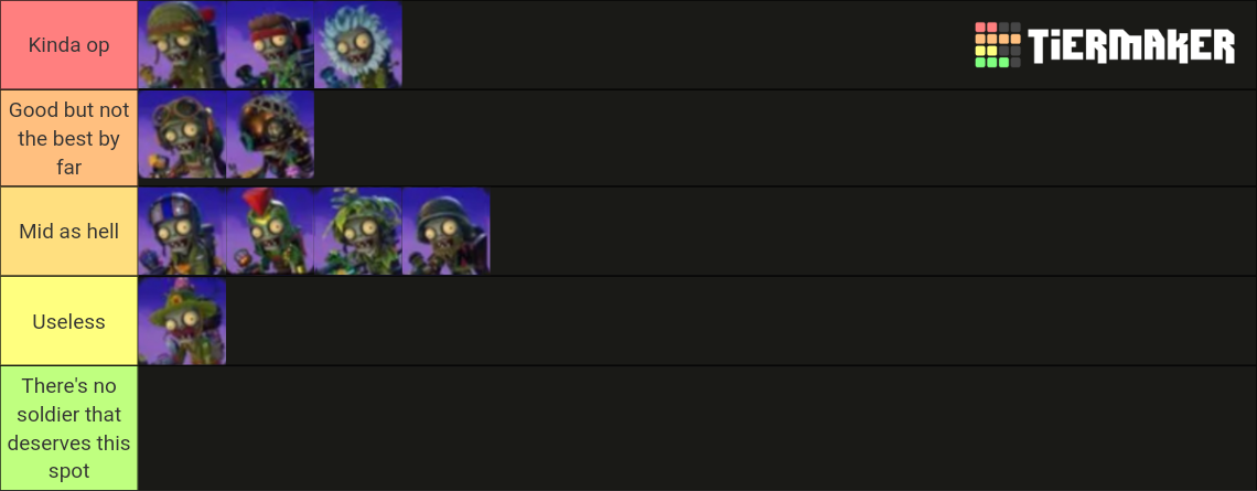 PvZ GW2 soldier Tier List (Community Rankings) - TierMaker