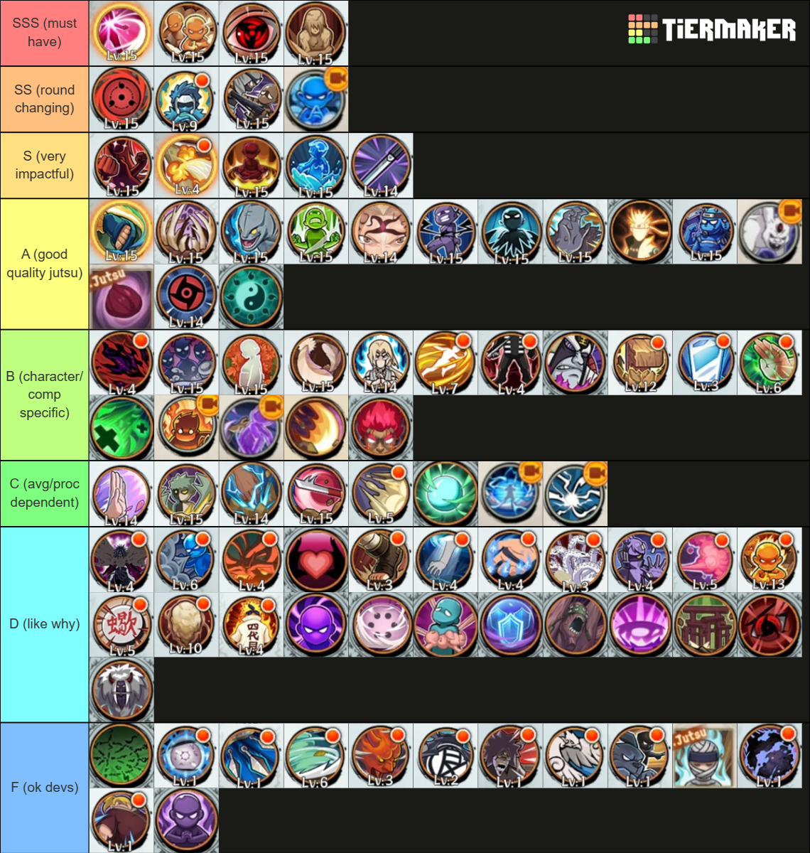 Six Paths Legend - FJutsus Tier List (Community Rankings) - TierMaker