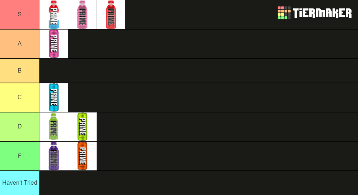 Prime Hydration (UP TO DATE) Tier List (Community Rankings) - TierMaker