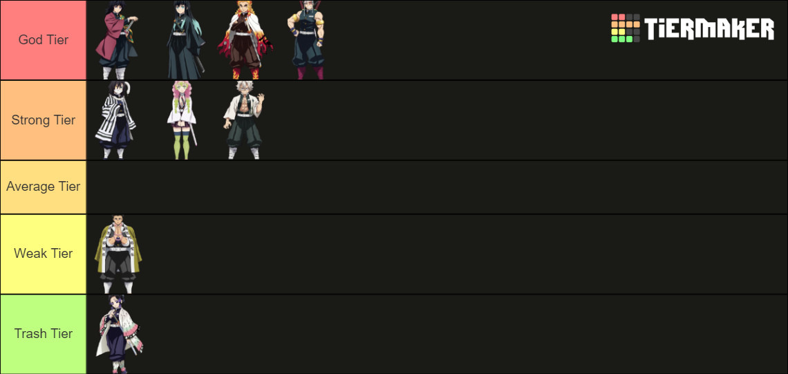 Strongest Demonslayer Hashira Tier List (Community Rankings) - TierMaker